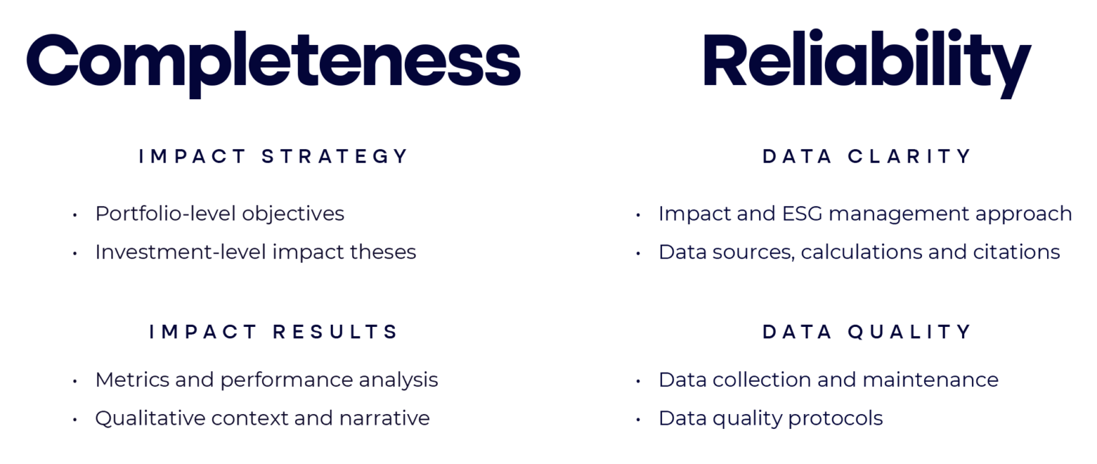 “Raising the Bar 2.0: BlueMark’s Framework for Evaluating Impact ...